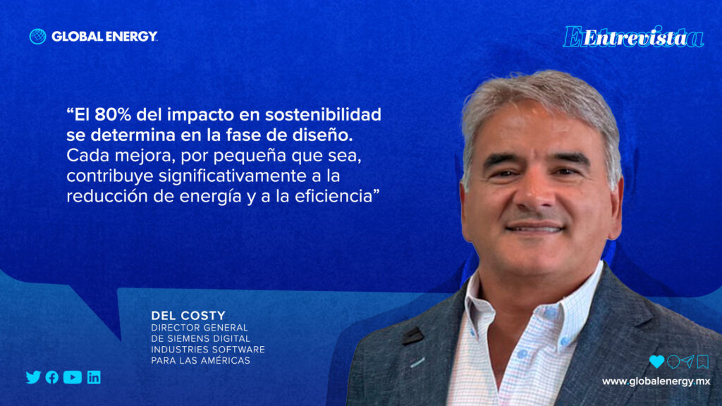 La tecnología y su impacto en la industria energética hacia un futuro ...