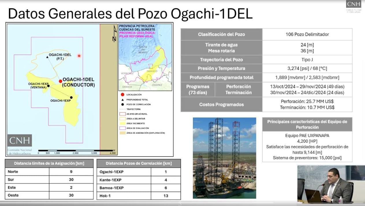 Pemex perforará pozo delimitador Ogachi-1DEL en aguas someras - Global ...