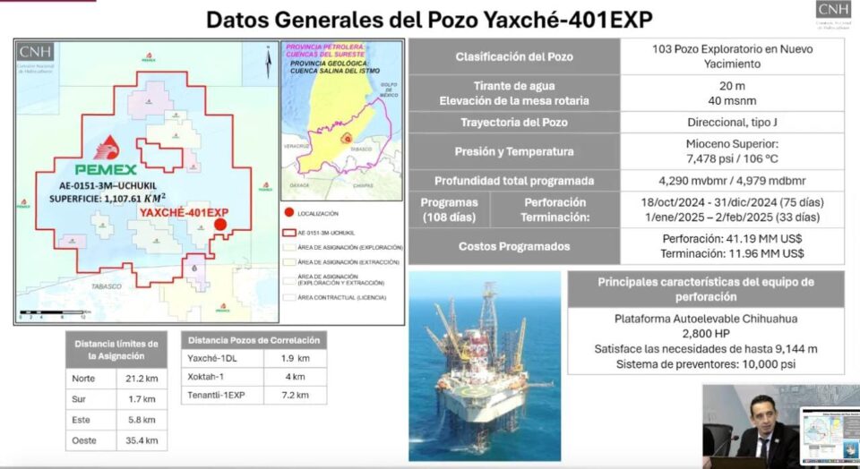 Perforarán pozo Yaxché-401EXP en aguas del Golfo de México: Pemex ...